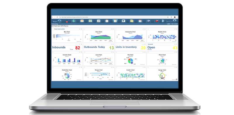 YardView | Best Yard Management System (YMS)